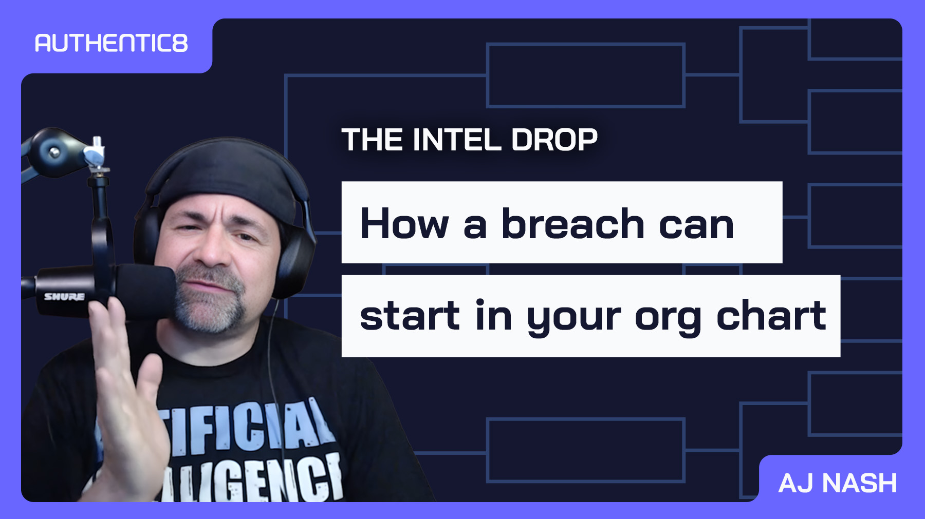 How a breach can start in your org chart | authentic8
