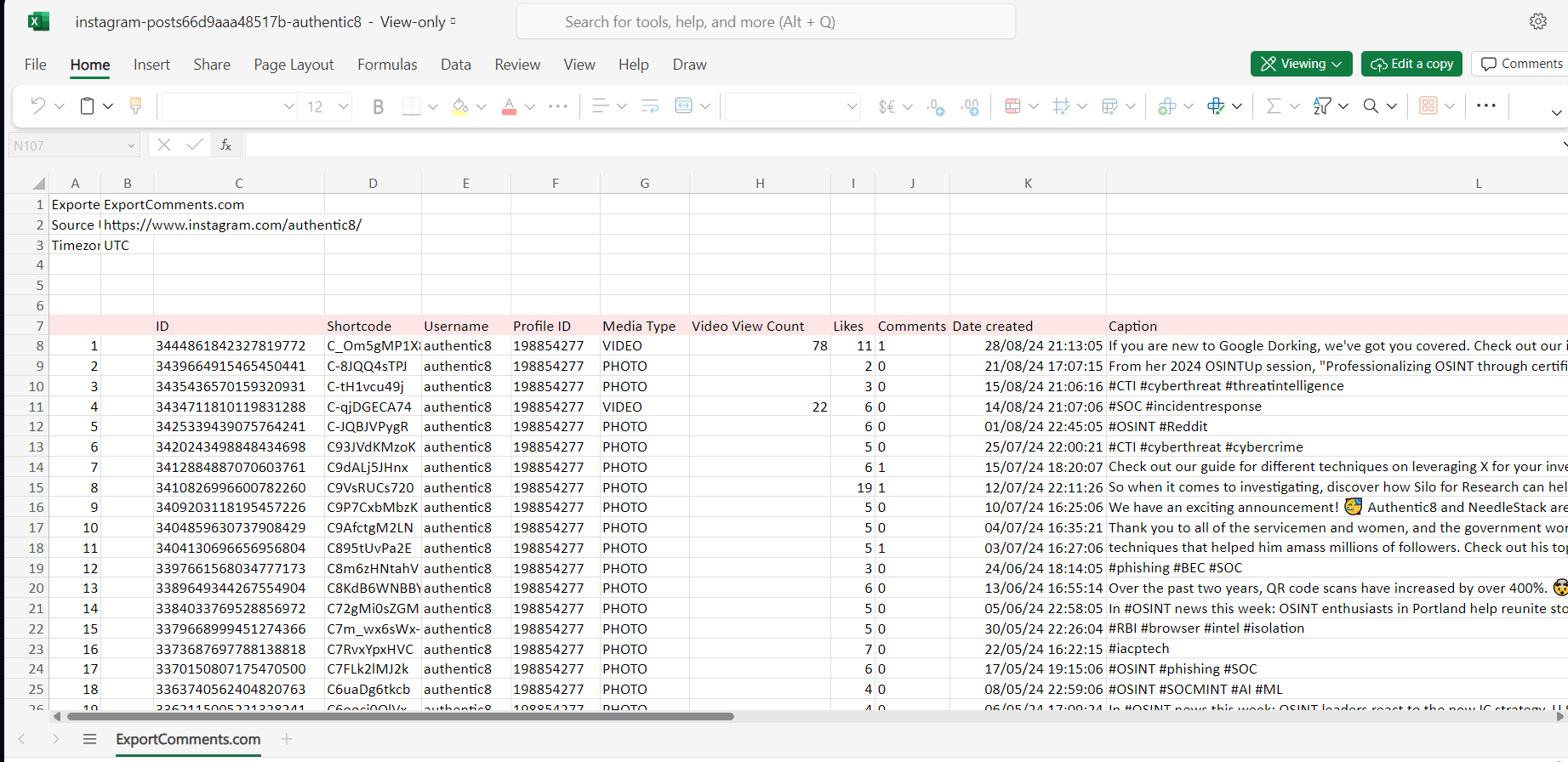 Collecting OSINT on Instagram | authentic8