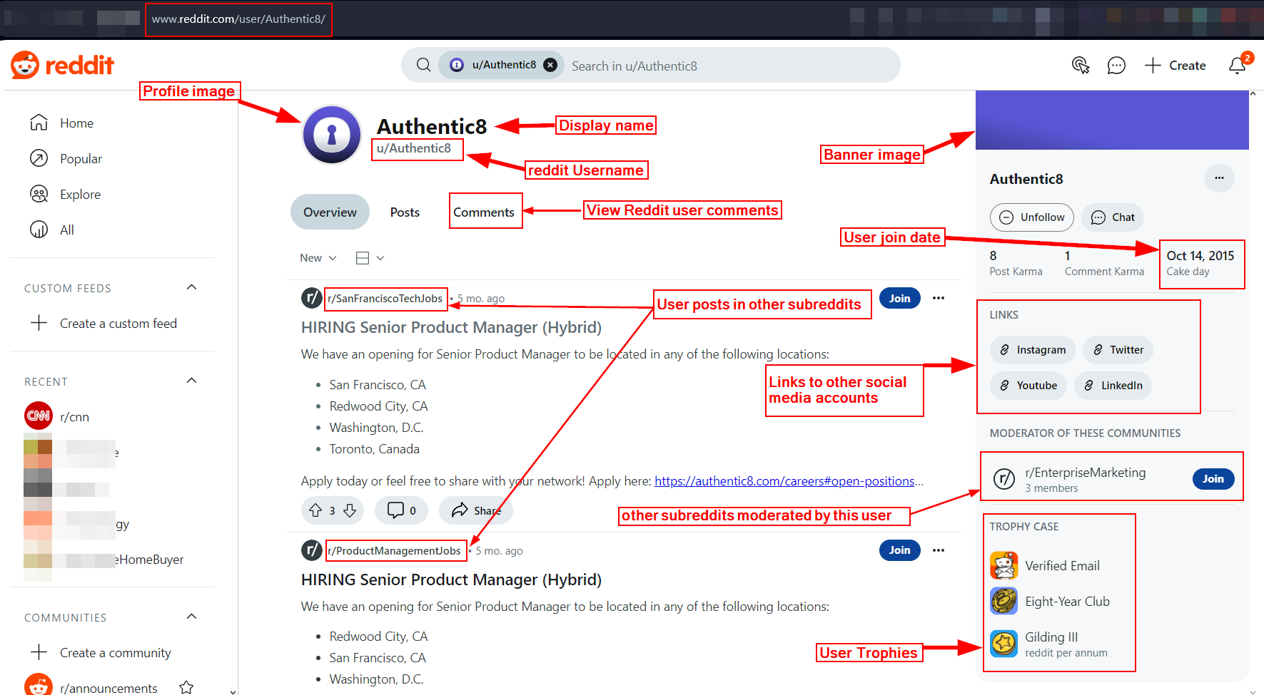 OSINT gathering on Reddit | authentic8